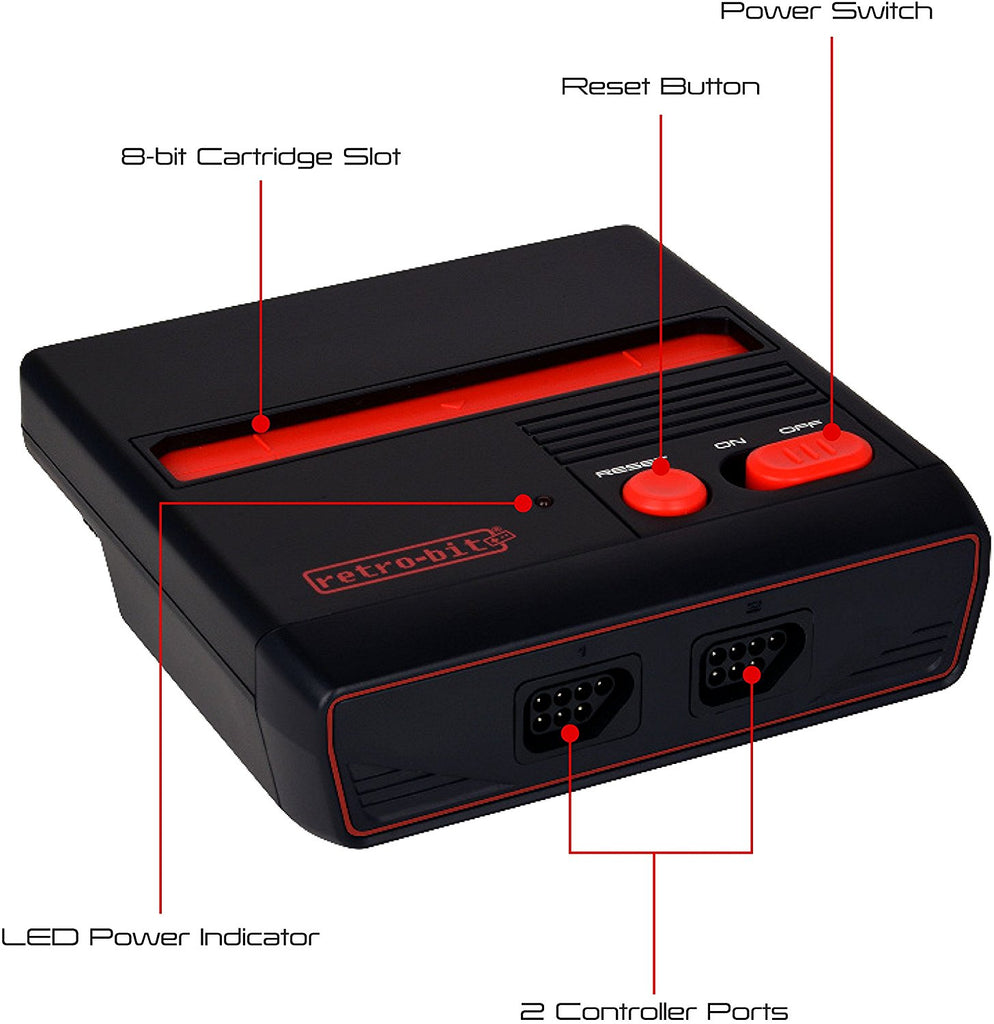 Retro-Bit RES Plus NES 8-Bit HD Console – Gametronex.com